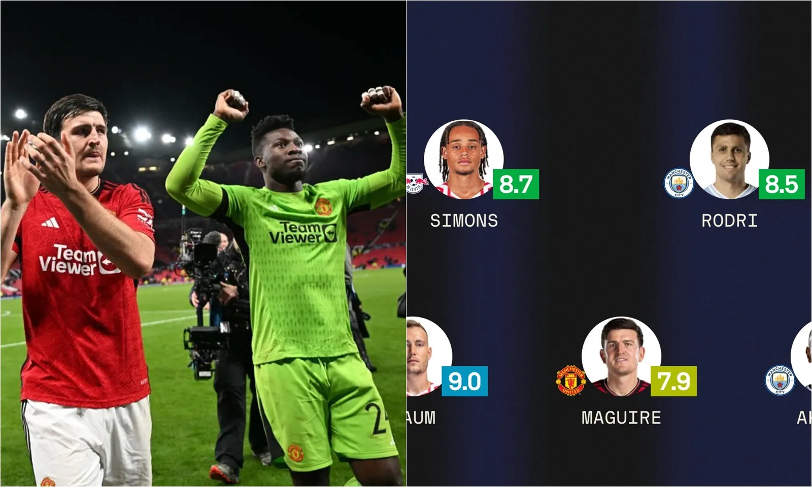 Đội hình tiêu biểu Cúp C1 tuần 3: MU áp đảo | Chỉ 1 cầu thủ Arsenal ...